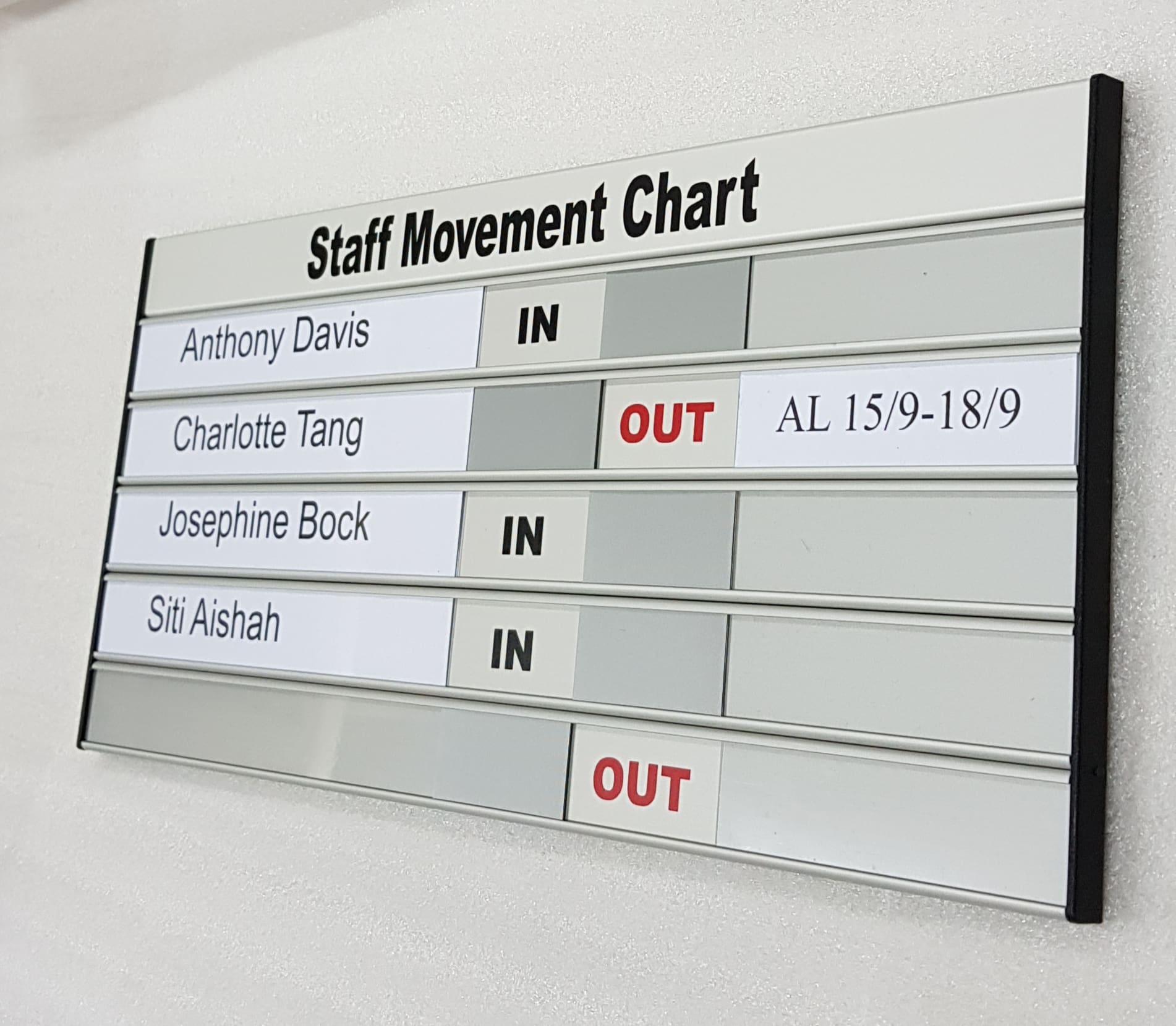 STAFF MOVEMENT CHART – Pronto Dynamic Supplies