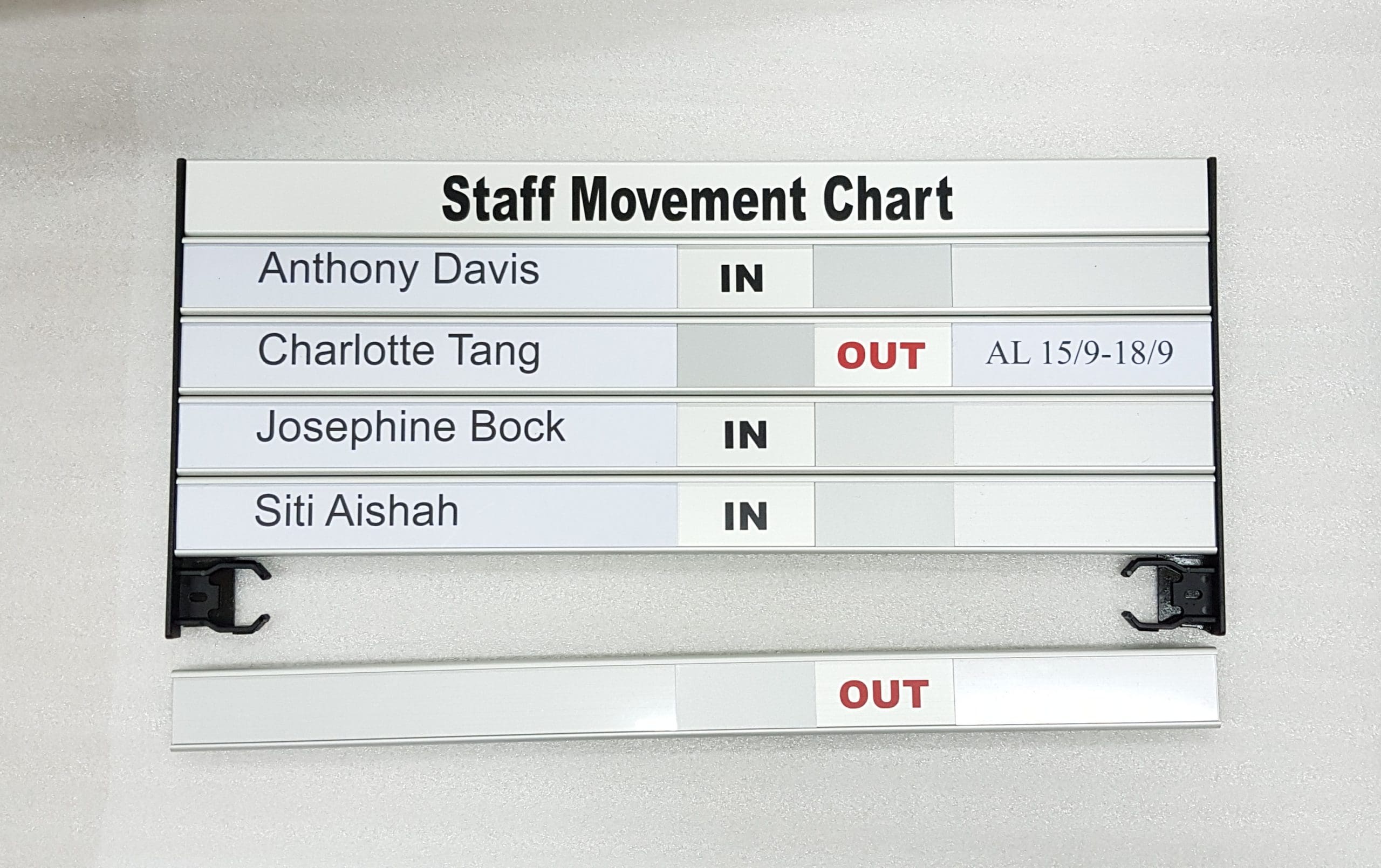 STAFF MOVEMENT CHART – Pronto Dynamic Supplies
